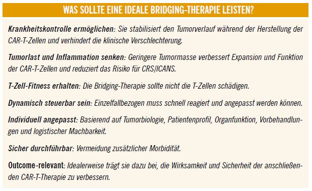 Bridging im Kontext der CAR-T-Zelltherapie bei aggressiven Lymphomen ...